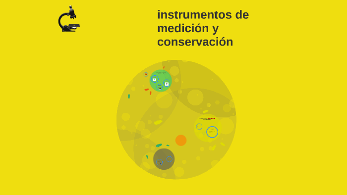 instrumentos de medición y conservación by Ingrid Estella Jaramillo ...