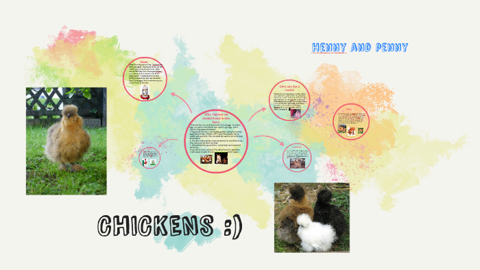 CHICKENS :) by Ally Maynard on Prezi