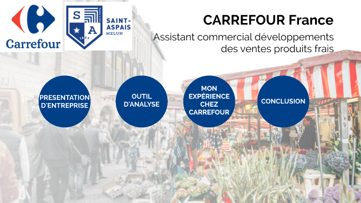 Présentation Carrefour by Louka Bianchi on Prezi