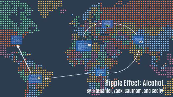 Ripple Effects of Alcohol by Cecily Meehan on Prezi