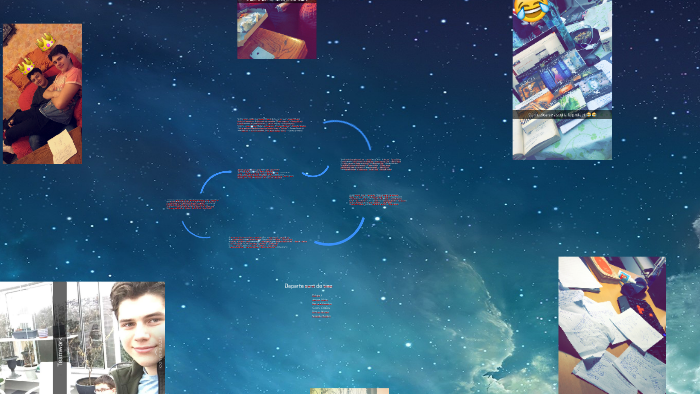 Departe sunt de tine by Teodor Samoila on Prezi