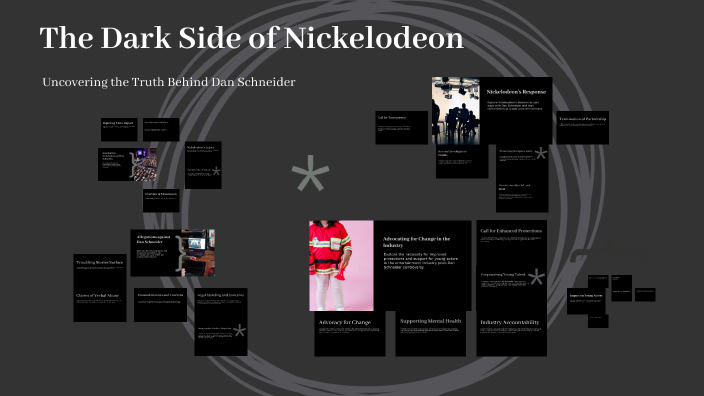 The Dark Side Of Nickelodeon By Cecilia Lassen On Prezi