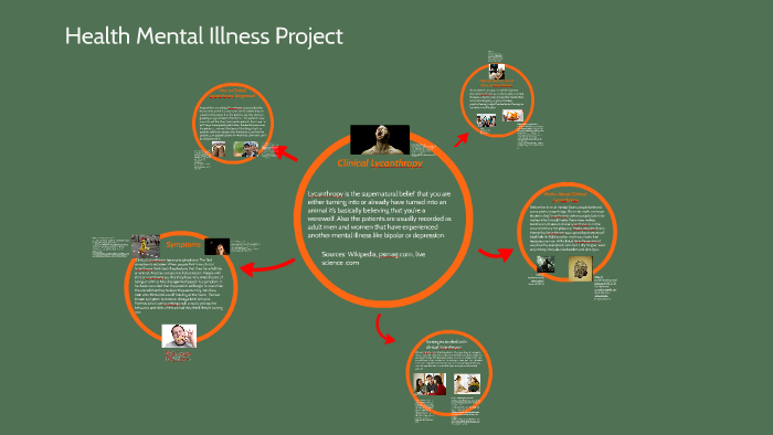 Clinical Lycanthropy by Travis giannelia on Prezi
