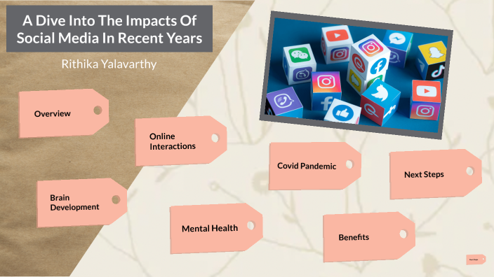 Multimodal Remix by Rithika Yalavarthy on Prezi
