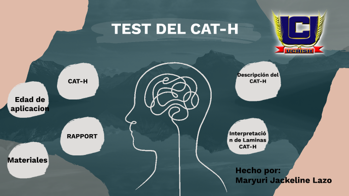 TEST CAT-H by Maryuri Lazo on Prezi