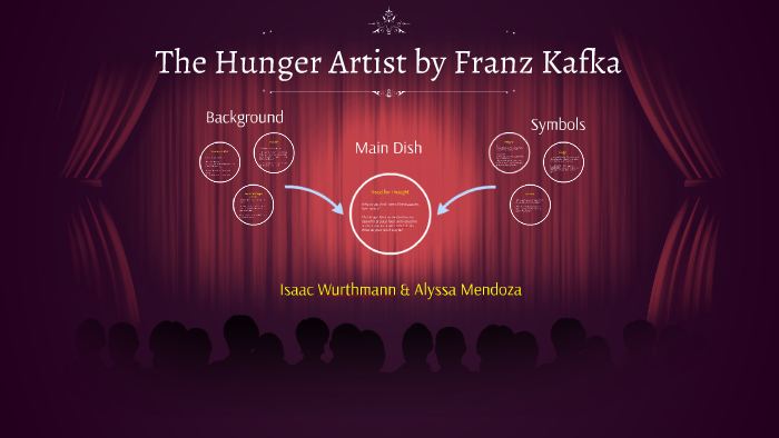 The Hunger Artist by Franz Kafka by Alyssa Mendoza on Prezi