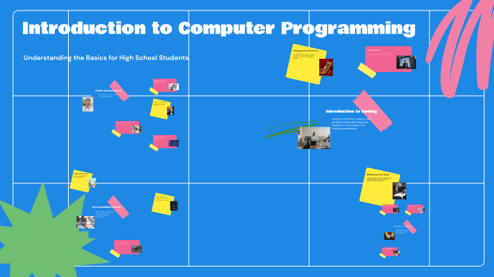 Introduction to Computer Programming by Tirayun Panjaitan on Prezi
