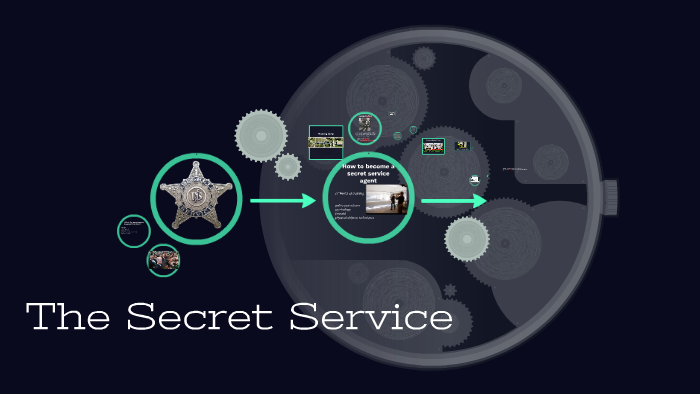 The Secret Service by Shannon Tackett on Prezi