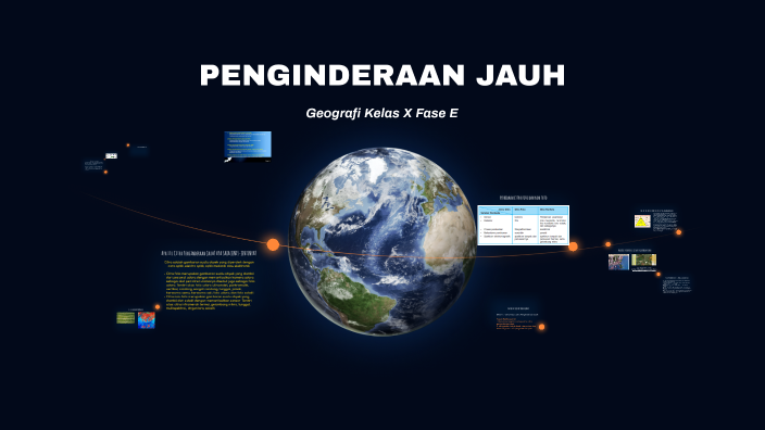 PENGINDERAAN JAUH by Okta Via Anggraini on Prezi