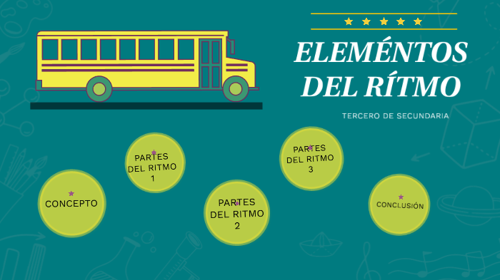Elementos del Ritmo by Orlando Pajarito Yana on Prezi