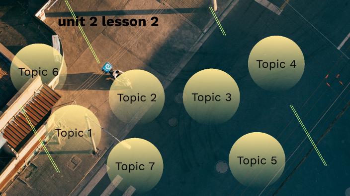 social grade 9 unit 2 lesson 2 by Elham Mohamed on Prezi