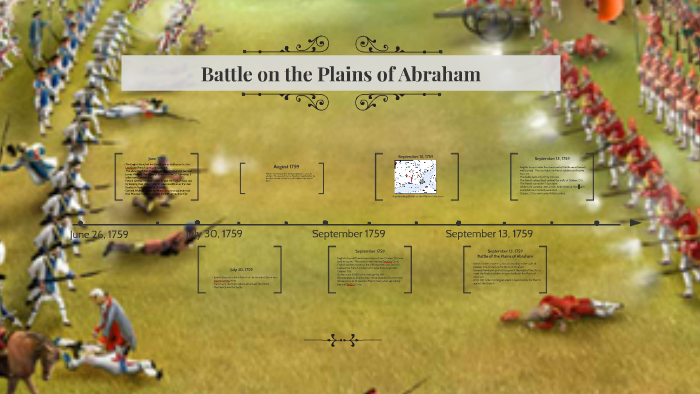 Key Event of the Battle on the Plains of Abraham by Karen McCarthy on Prezi