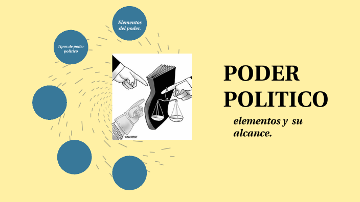 EL PODER POLITICO by Nora Galindo on Prezi