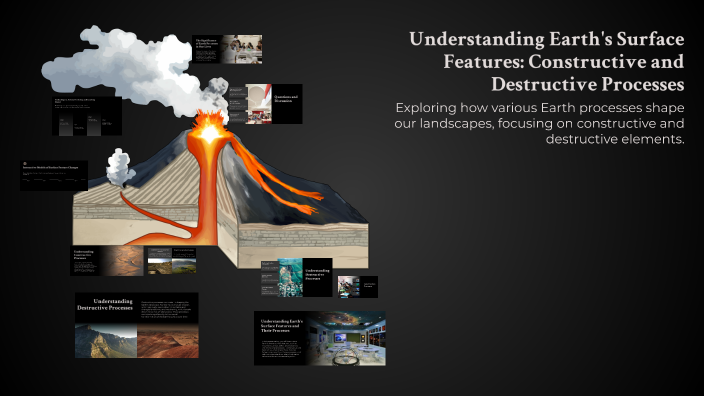 Understanding Earth's Surface Features: Constructive and Destructive ...