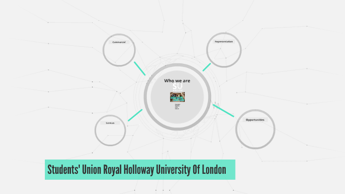 Students' Union Royal Holloway University Of London by Daniel Curran on ...