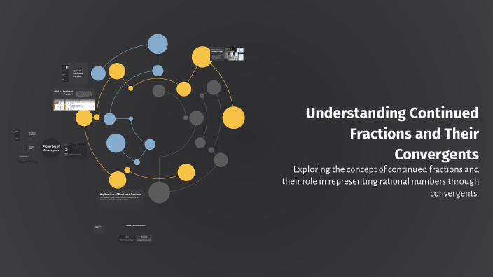 Understanding Continued Fractions and Their Convergents by 3 Turn on Prezi