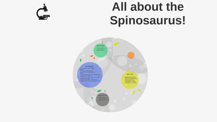 All about the Spinosaurus! by Taylor Owens on Prezi