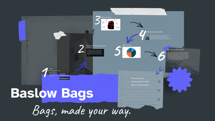 Baslow Bags by Owen Sanach on Prezi