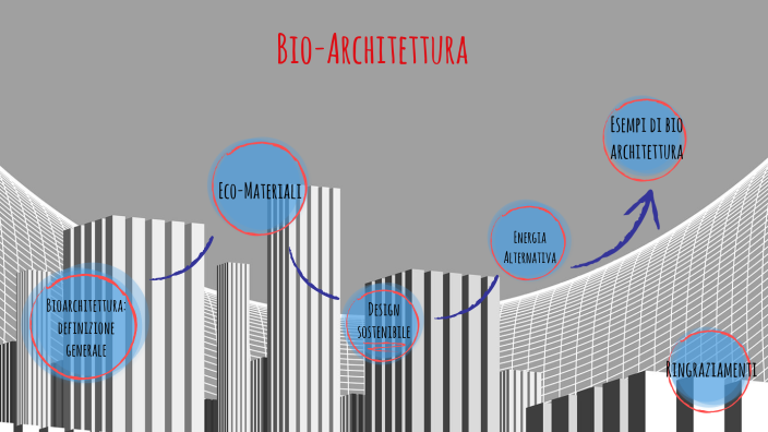Bioarchitettura giulio graziani by giuliux mk on Prezi