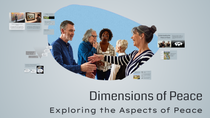 Dimensions of Peace by Rua'a Mohammed on Prezi