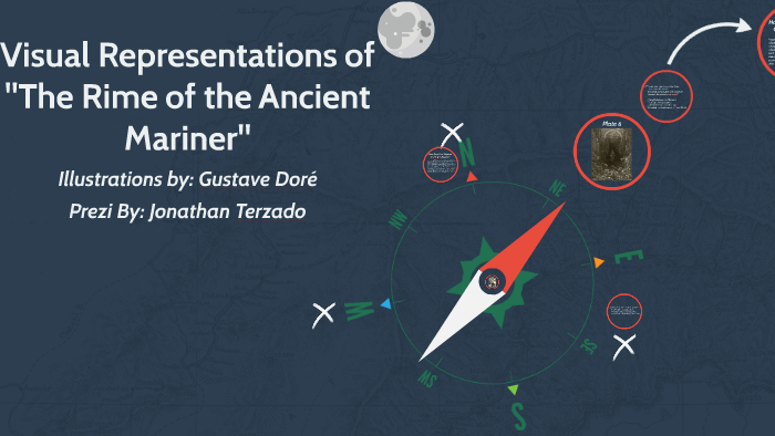 Visual Representations of "The Rime of the Ancient Mariner by Jonathan ...