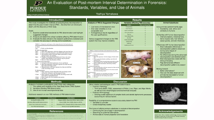 An Evaluation of Post-mortem Interval Determination in Forensics ...