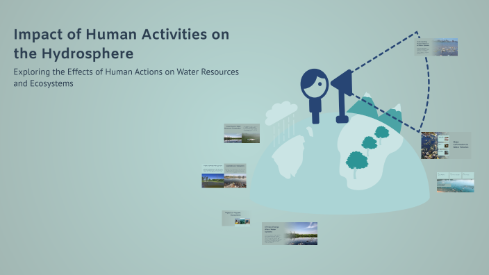 Impact of Human Activities on the Hydrosphere by kornelia Boczkowska on ...