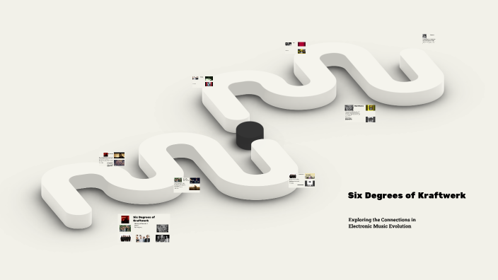 Six Degrees of Kraftwerk by Kaden Brewer on Prezi
