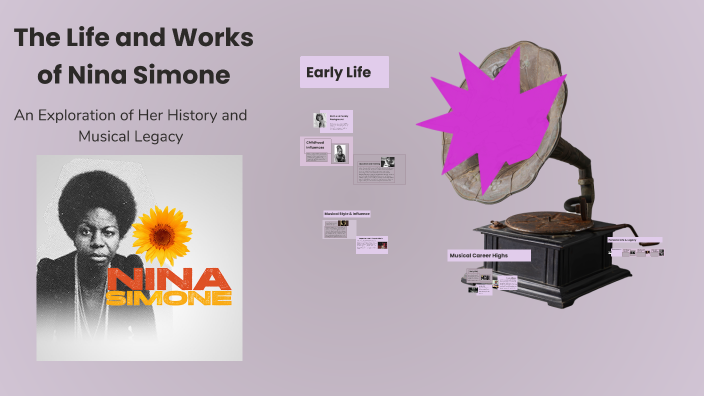 The Life and Works of Nina Simone by Jack Nichols on Prezi