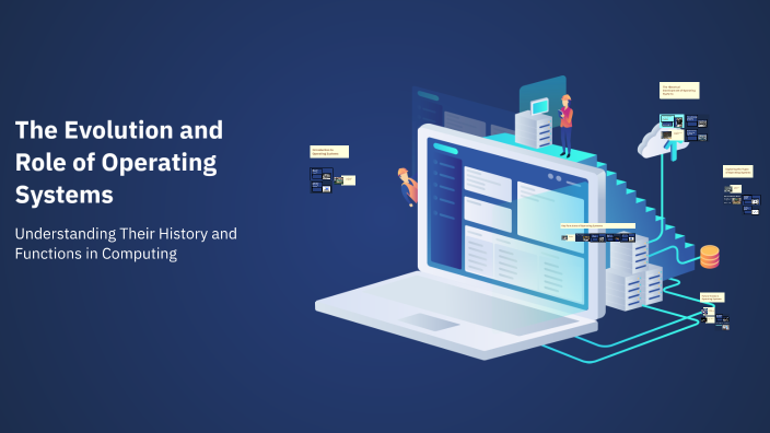 The Evolution and Role of Operating Systems by Roeurm Borey on Prezi