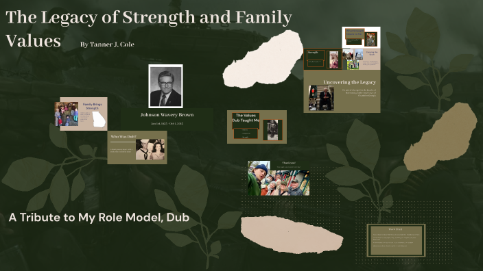 Role Model presentation by Tanner Cole on Prezi