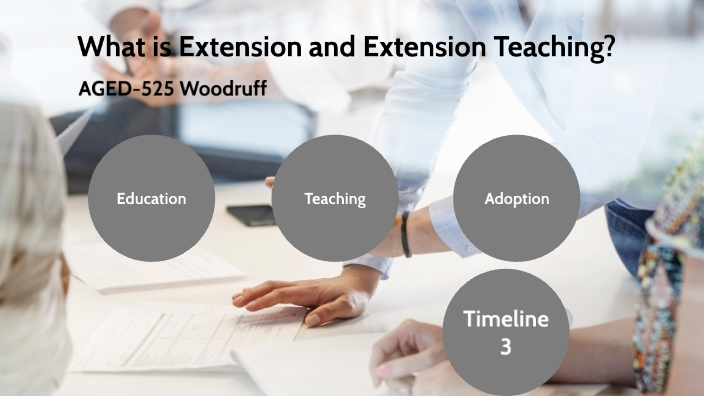 What is Extension and Extension Teaching? by Taylor Woodruff on Prezi