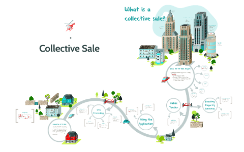 Collective Sale Agreements by Sarah T on Prezi