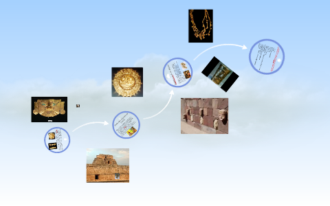 LA ORFEBRERIA INCAICA by on Prezi