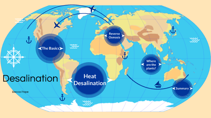 Desalination by Rebecca Pape on Prezi