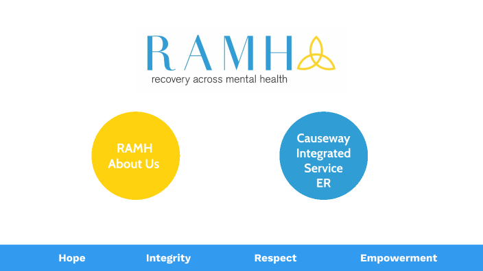 RAMH Causeway by Jane KERR on Prezi