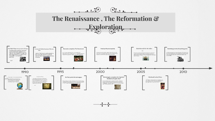 The Renaissance , The Reformation & Exploration by Joesph Macman on Prezi
