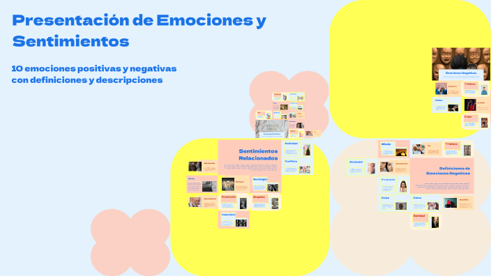 Presentación de Emociones y Sentimientos by LOSLAURELES lopez on Prezi