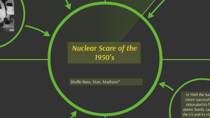 Nuclear Scare of the 1950's by on Prezi