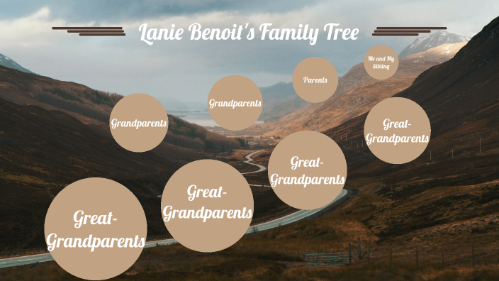 Lanie Benoit Family Tree by Lanie Benoit on Prezi