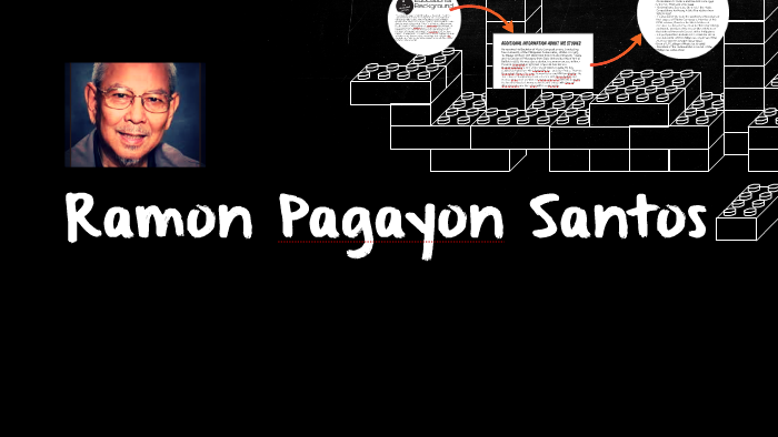 Ramon P. Santos by quintin mangaoang on Prezi