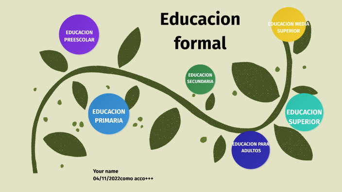 EDUCACION FORMAL by susan R on Prezi