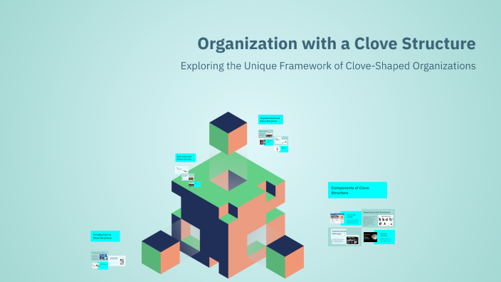 Organization with a Clove Structure by Iga Wnęk on Prezi