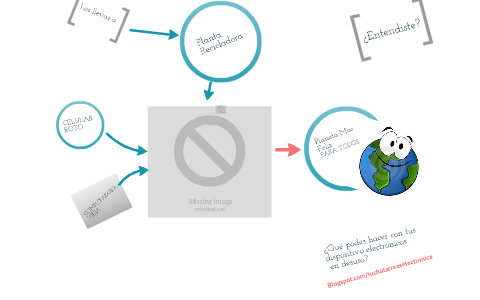Basura Electronica by tommaco castagnigno on Prezi