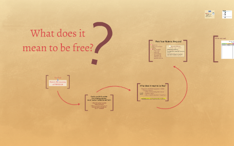 What does it mean to be free? by C Meyer on Prezi