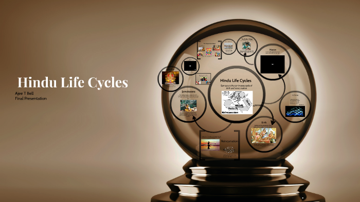 Hindu Life Cycles by Ajee Bell on Prezi