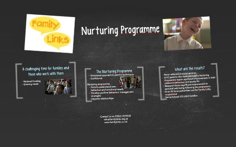 Family Links Nurturing Programme by Lucy Willoughby on Prezi