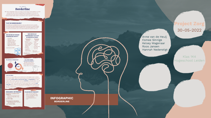 Borderline infographic by hannah nederstigt on Prezi