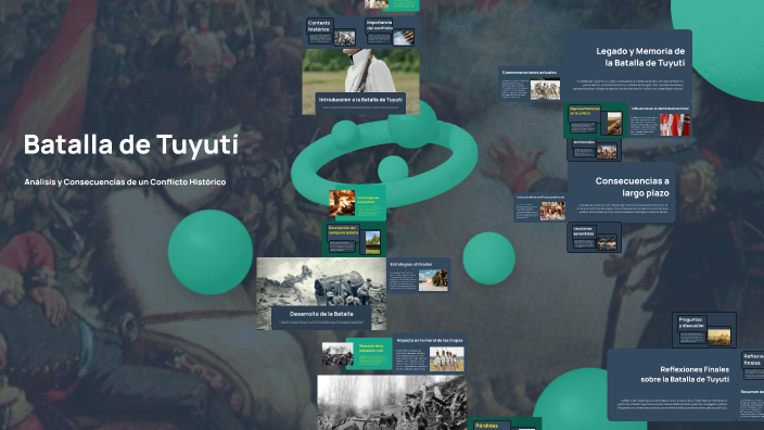 Batalla de Tuyutí by KDTE RUMIGUANO MENDOZA JONATHAN MIKHAIL on Prezi