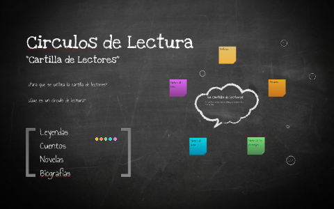 Circulos de Lectura by Valeria Chapa on Prezi